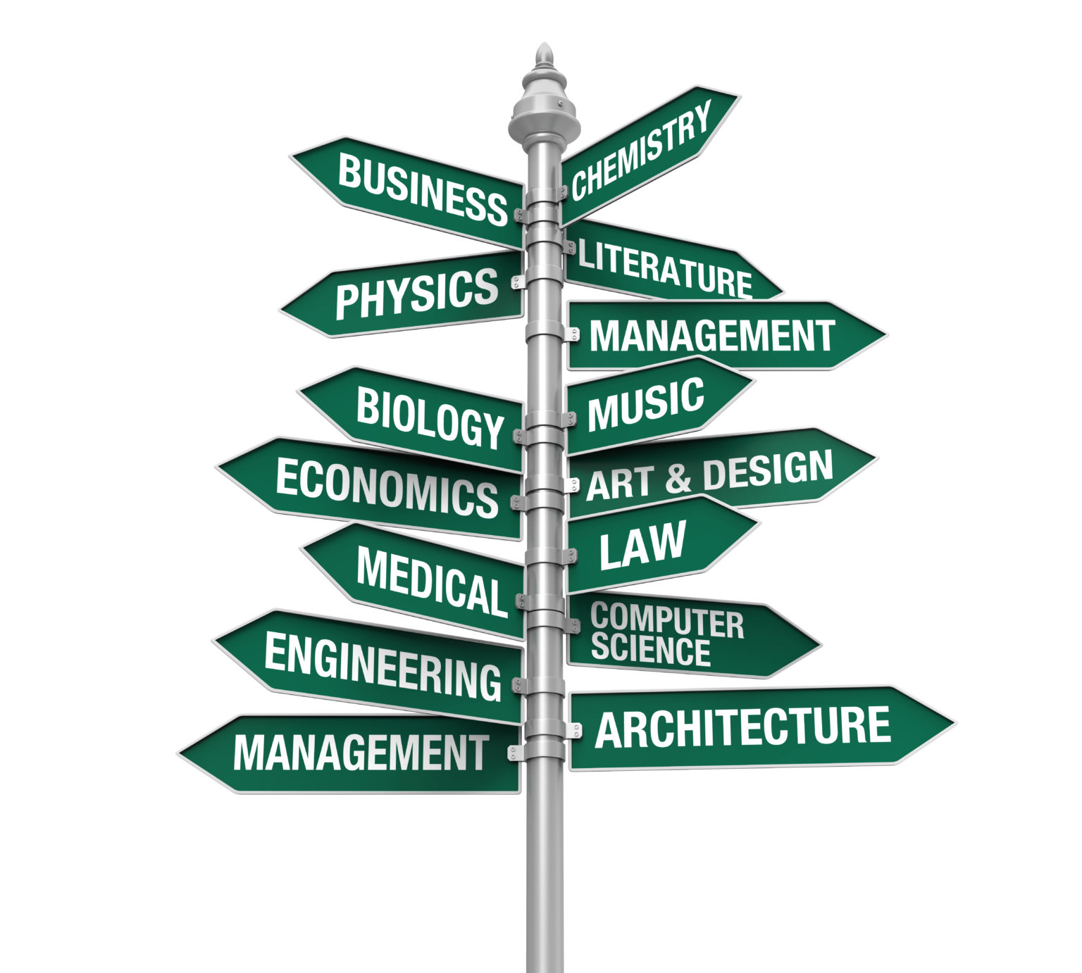 Most Popular College Majors