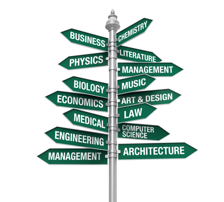Most Popular College Majors