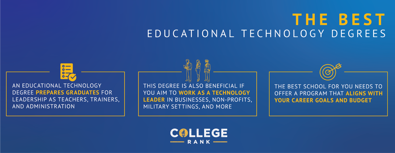 Top Master’s in Educational Technology